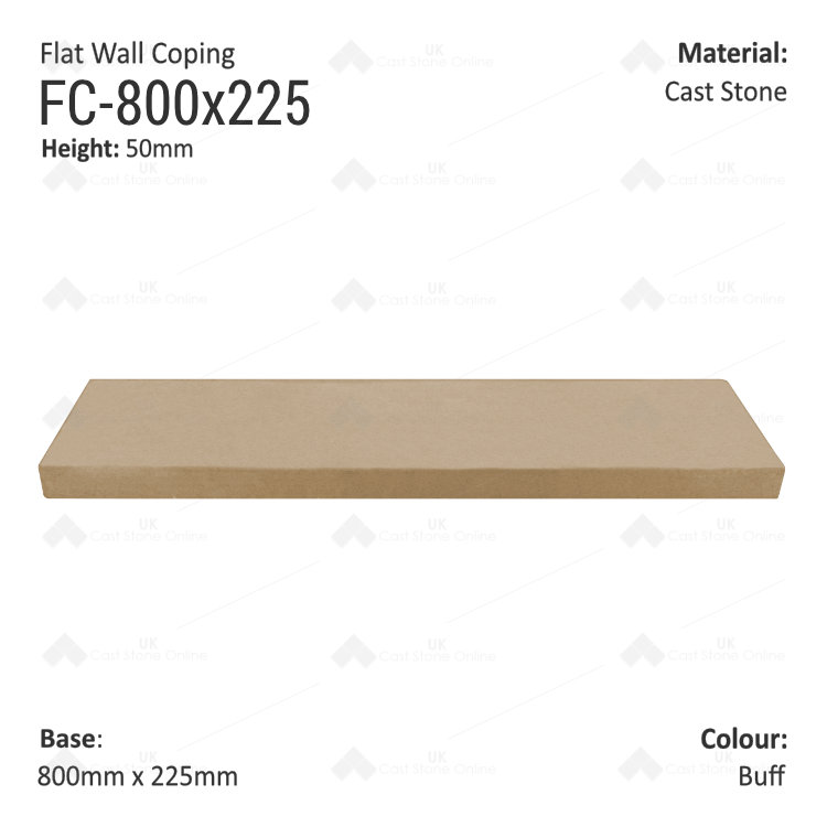 Chamfered Bull-Nose Wall Coping - UK Cast Stone Online