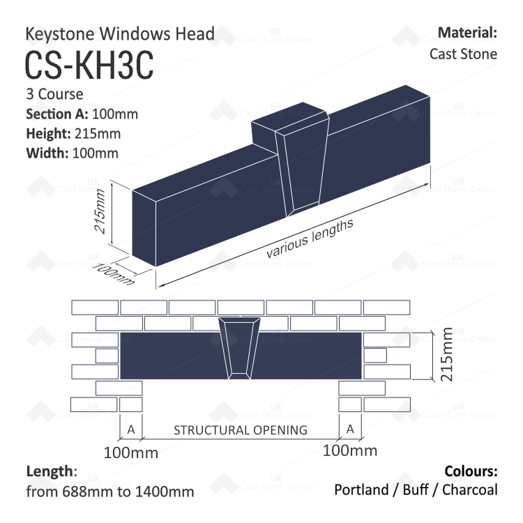 CAST STONE WINDOW HEADS - UK Cast Stone Online