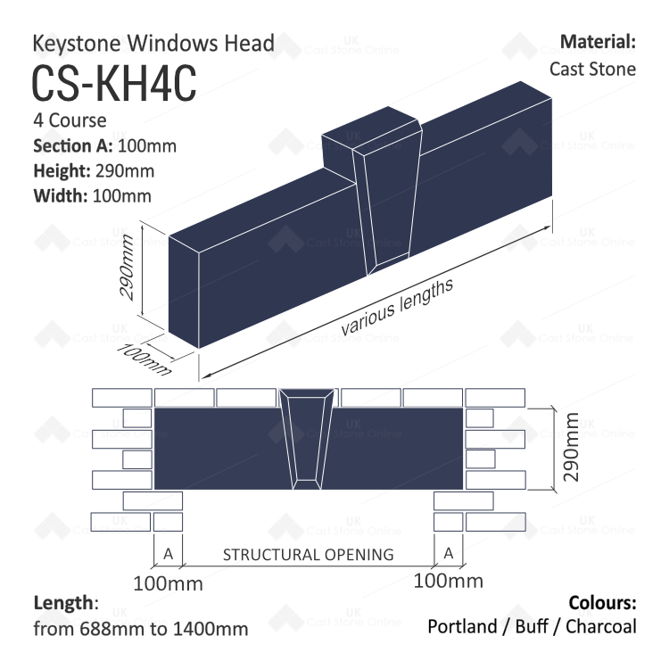 CAST STONE WINDOW HEADS - UK Cast Stone Online