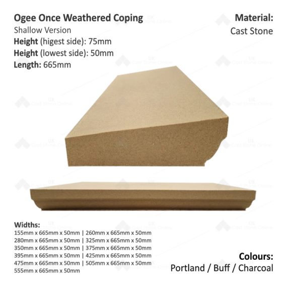 Once Weathered Wall Copings – UK Cast Stone Online