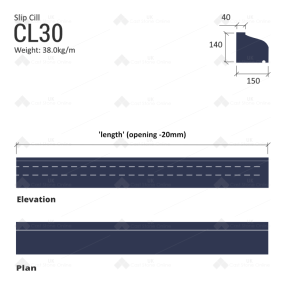 Fluted Wall Copings - 600mm X 230mm - UK Cast Stone Online