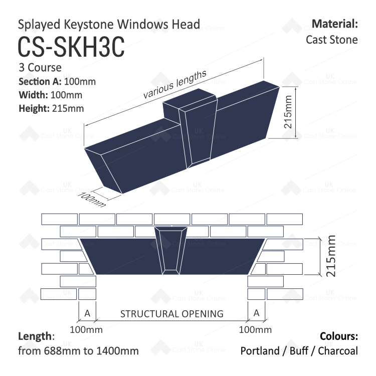 CAST STONE WINDOW HEADS - UK Cast Stone Online