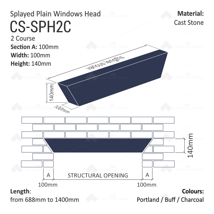CAST STONE WINDOW HEADS - UK Cast Stone Online