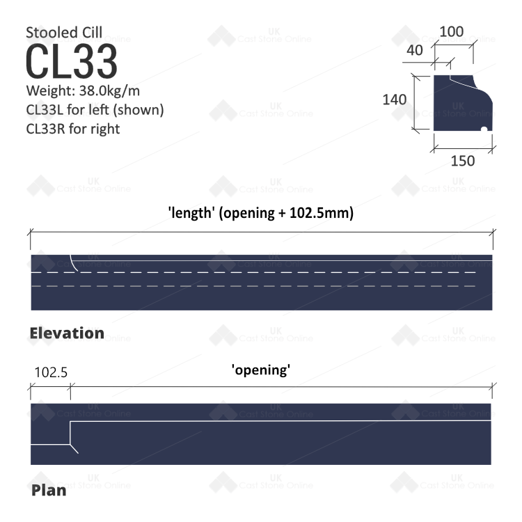 Date Stones and House Names 440mm X 215mm - UK Cast Stone Online