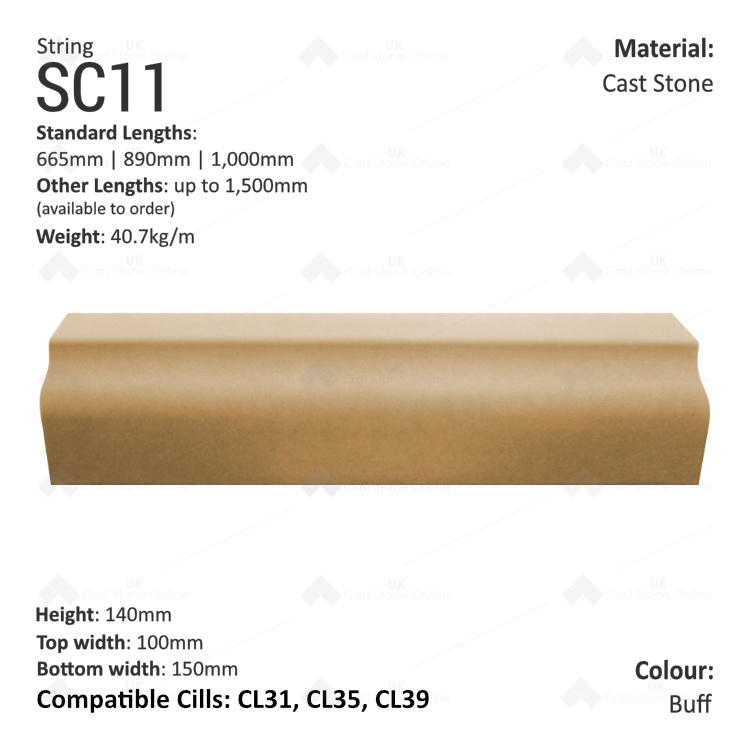 Bullnose String Course – UK Cast Stone Online